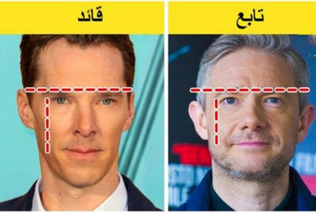 3 ملامح في وجهكم تحدد شخصيتكم ومستقبلكم وميولكم ! - حياتنا